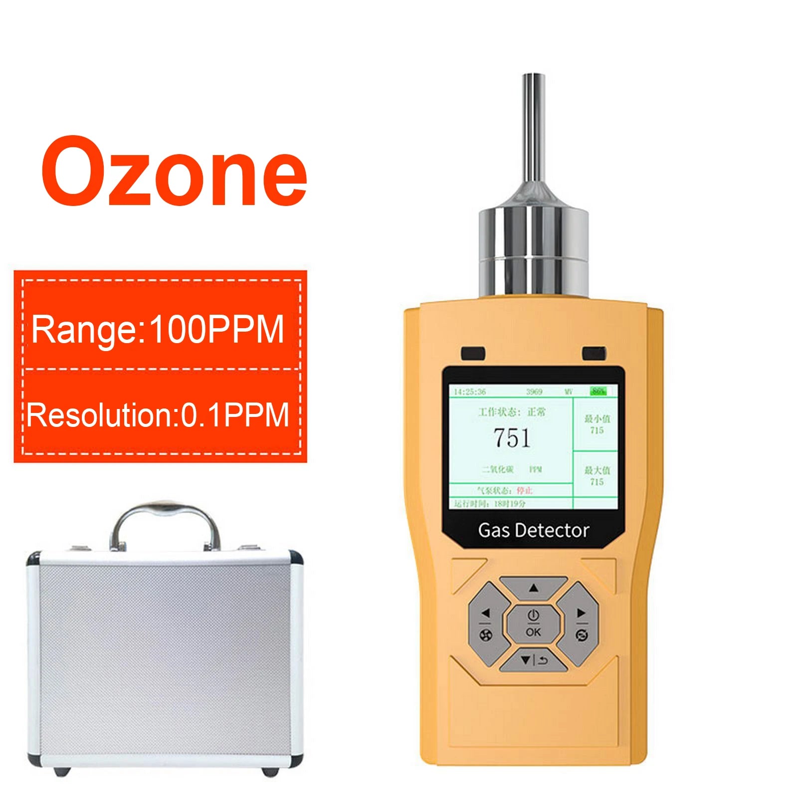 Portable Ozone Analyzer – Par Masters