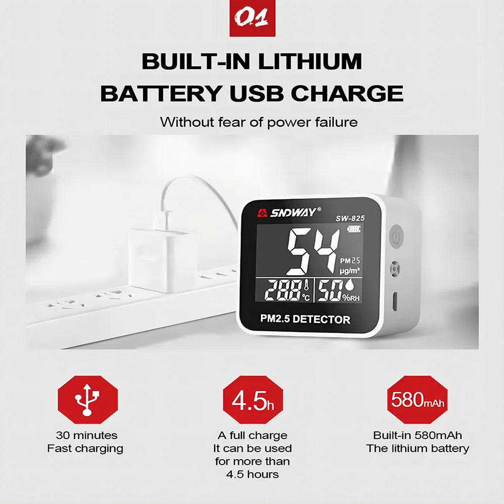 Mini Temperature Meter Tumidity Gas Analyzer – Par Masters