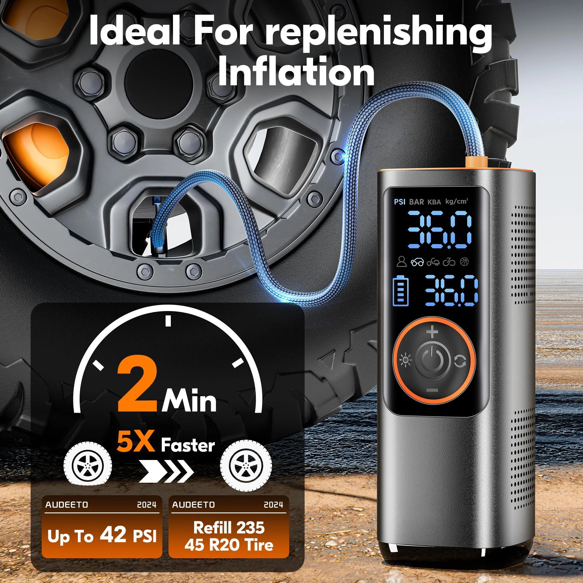 Tire Inflator Portable Air Compressor-150 PSI & 6000mAh Air Pump,Faste ...
